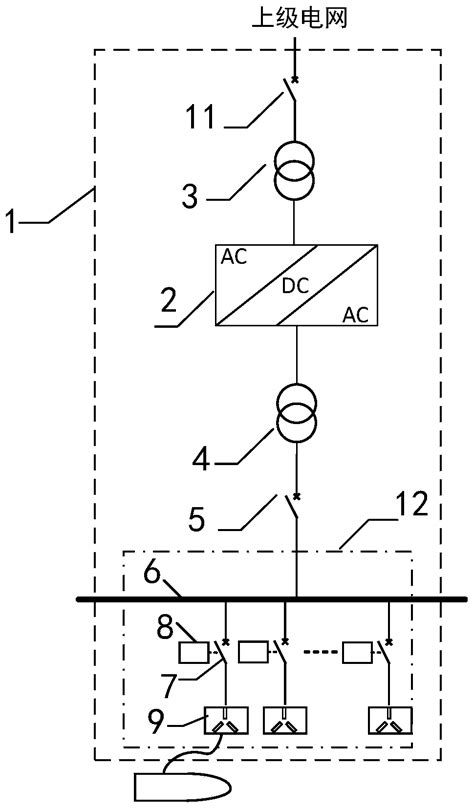 Flexible Access Substation And Control Method Thereof Eureka Patsnap