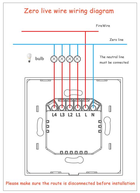 Wiring Diagram Double Gang Outlets Wiring Flow Schema
