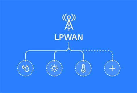 peran dan perbedaan perangkat low power wide area network atau lpwan
