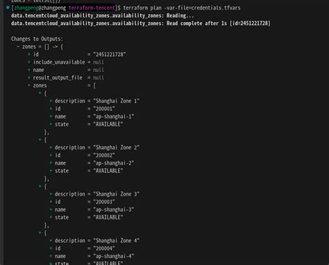 Terraform简单的开始 安装和一些配置terraform Windows Csdn博客