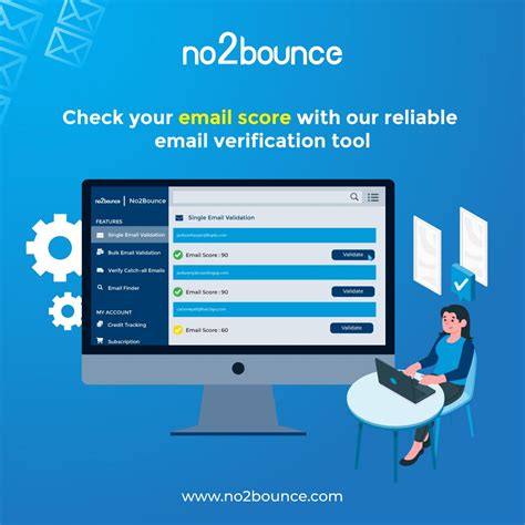 A Robust Scoring System For Your Emails Is Right Here No2bounce Medium