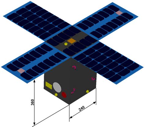 Rendering Of The Curimba 12u Cubesat With Solar Panels Deployed All Download Scientific