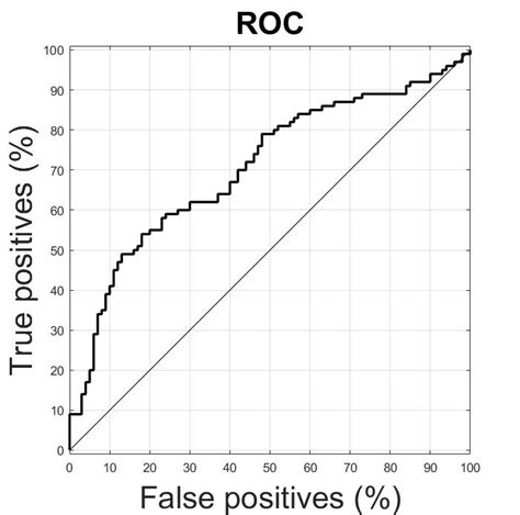 Roc From The Field Deployment In Padermo Bridge Left Pane Original