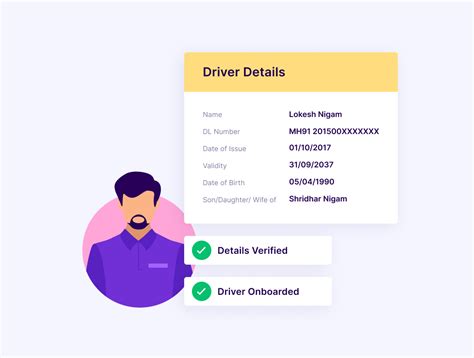 Driving License Verification Api Cashfree Payments
