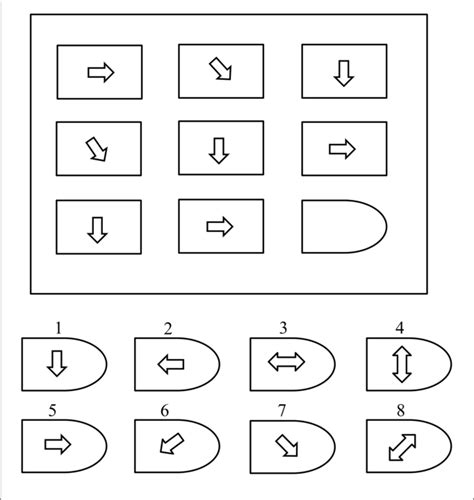 Figure 1 From Classification Of Eeg Signals Based On Pattern