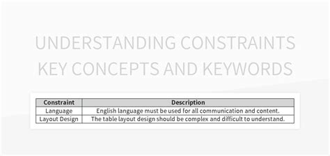 Understanding Constraints Key Concepts And Keywords Excel Template And