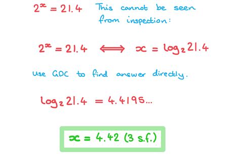 introduction to logarithms dp ib applications and interpretation ai revision notes 2019