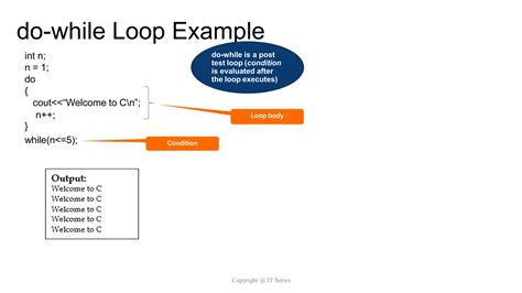 Lec16pptx Problem Specifications Computer Ppt