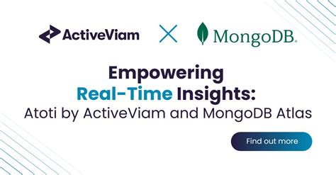 Activeviam On Linkedin Activeviam Atoti Mongodb Dataanalytics
