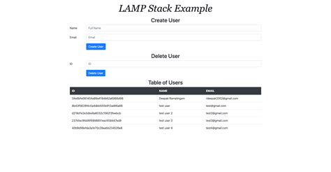 automating lamp stack deployment with ansible on raspberry pi