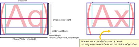 Jkqtplotter Jkqtmathtextbracenode Class Reference