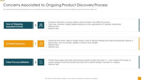 Development Concerns Powerpoint Templates Slides And Graphics