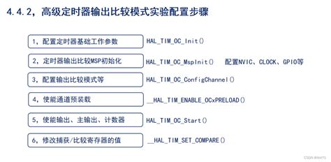 Stm32高级定时器比较输出实验stm32 定时器 输出比较模式周期 Csdn博客
