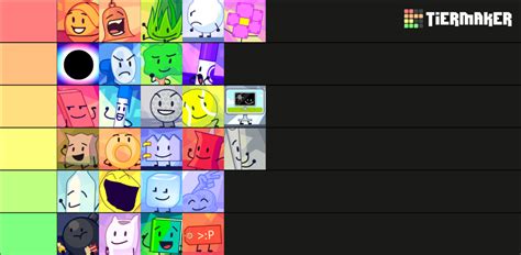 Tpot Prediction Maker Tier List Community Rankings Tiermaker