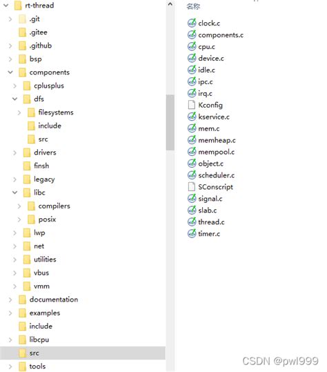 主流 Rtos 评估nuttx Fat Csdn博客 主流 Rtos 评估nuttx Fat Csdn博客