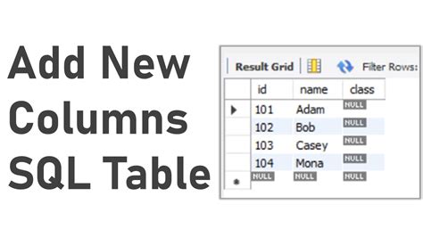 How To Add New Column In Sql Table In Hindi Sql For Beginners Sql Hindi Tutorial Youtube