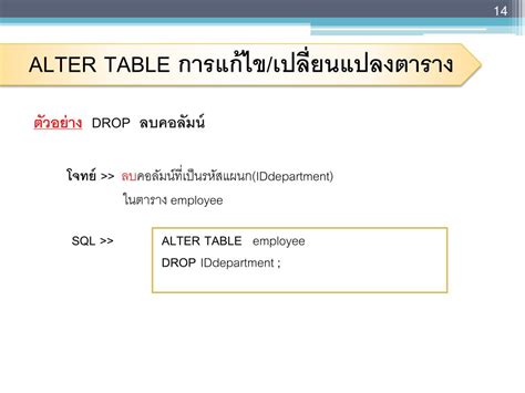 Ppt Chapter 10 ภาษาทางด้านฐานข้อมูลคำสั่ง Sql Sql Command Powerpoint Presentation Id