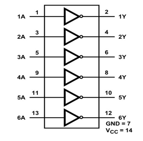74ls04 Pinout Features Equivalent Examples And Datasheet