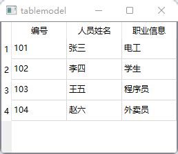 Qt SQLQSqlQueryModelQSqlTableModel CSDN博客