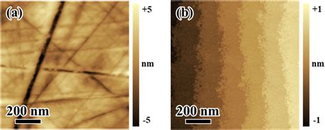 Role Of Photoelectrochemical Oxidation In Enabling High Efficiency Polishing Of Gallium Nitride