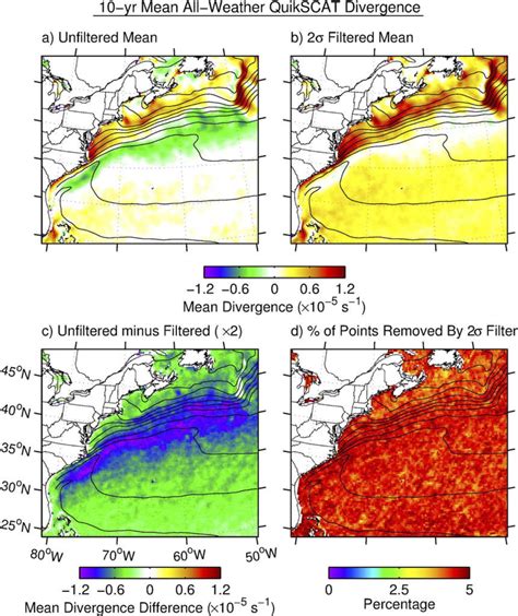 Figure 6 From Ocean Mesoscale And Frontal Scale Ocean Atmosphere Interactions And Influence On
