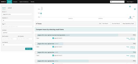 a step by step guide to setting up a selenium framework — part 1 by