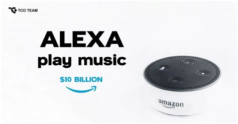 Tco Software Development On Linkedin Tcoteam Developer