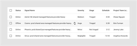 Html Table Design Examples Decoration Examples