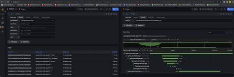 github 17yuvrajsehgal instrumenting spring boot using opentelemetry