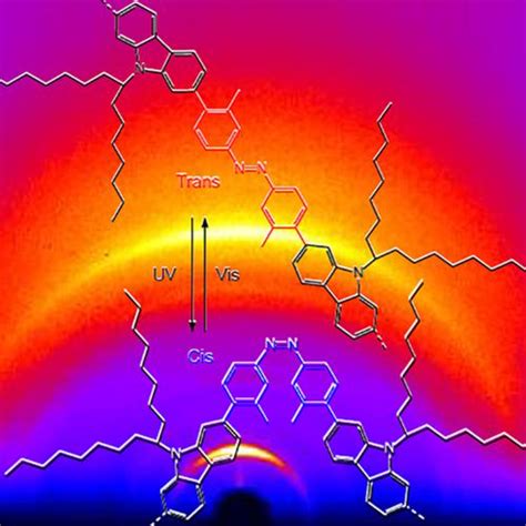 具有光致结构变化的甲基取代的偶氮苯 咔唑共轭共聚物的合成 Journal Of Polymer Science Part A Polymer Chemistry X Mol