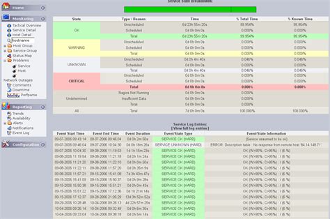 FAN Download Linux Softpedia