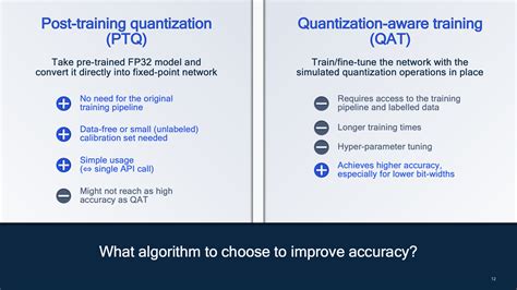 The Future Of Model Efficiency For Edge AI Edge AI And Vision Alliance