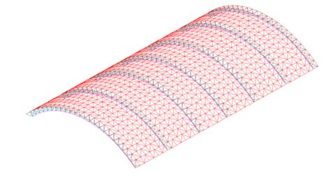 Ribbed Reticulated Shell Structure Model Download Scientific Diagram Ribbed Reticulated Shell Structure Model Download Scientific Diagram