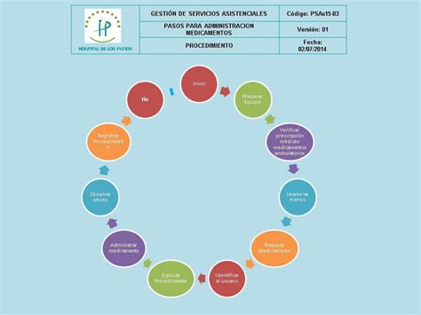Outlook Express 6 Version 2 2 0 Serial Key Brownpatrol