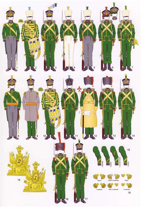Tmp Suitable 28mm 1813 Bavarian Volunteer Jaeger Corps Figures Topic