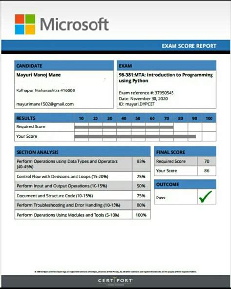 Mayuri Mane On Linkedin Microsoftcertified Introductionto
