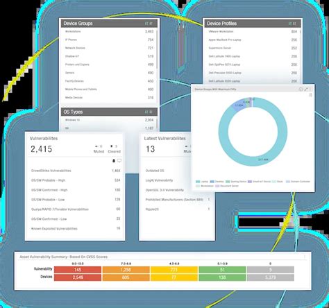Ordrai Caasm Provides Asset Visibility With Ai Ml Classification Help Net Security