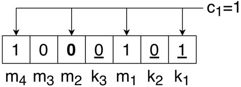Hamming Code For Error Correction Yiwei Mao