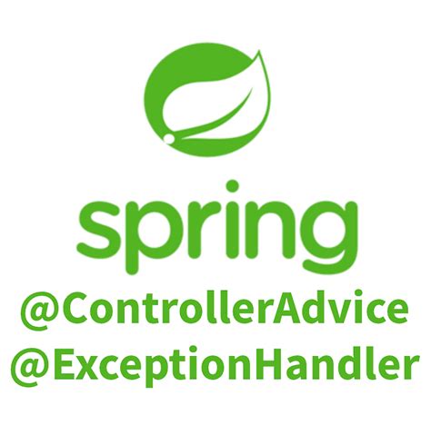 How I Handled Exception Handling In Kotlin Spring By Tete Kim Medium