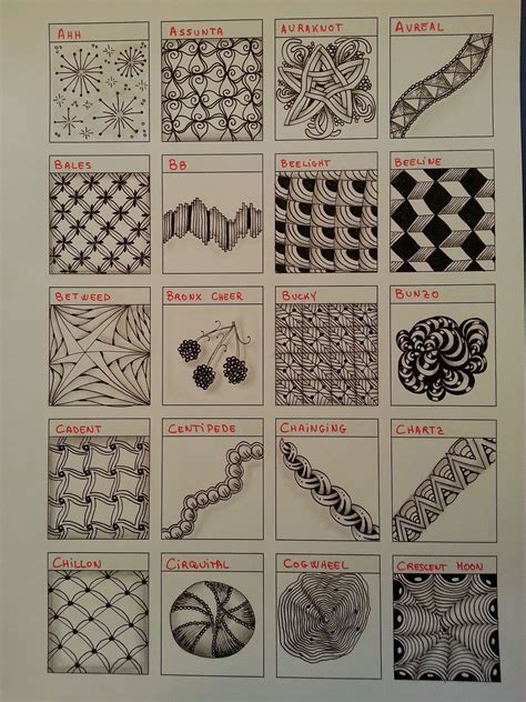 Tangles 01 Zentangle Drawings Doodles Zentangles Doodle Drawings Doodling Tangle Doodle Zen