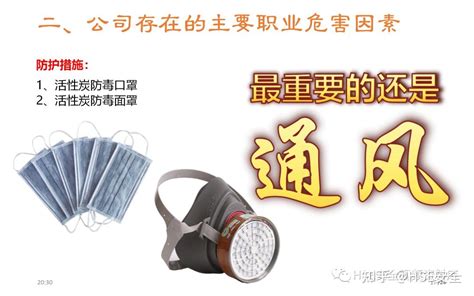 Ppt 【课件】职业健康安全培训（35页） 知乎