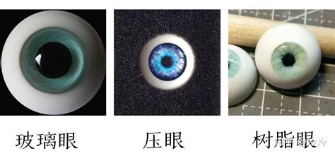 第二章下 知乎