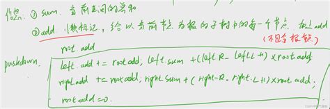 线段树的区间修改线段树modify操作 Csdn博客 线段树的区间修改线段树modify操作 Csdn博客