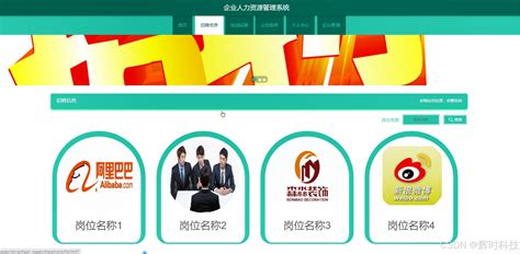 Java计算机毕业设计企业人力资源管理系统（开题程序论文） Csdn博客