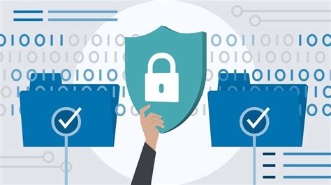 Online Course Cissp Cert Prep 2 Asset Security From Linkedin Learning Class Central