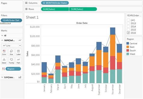 Series Line Connecting Stacked Bars