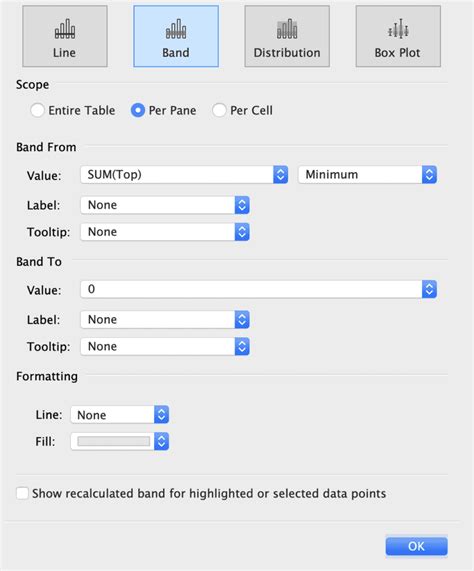 Tableau Animations Scrolling Bar Chart Phdata