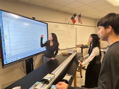 Ap Physics Perform Crumple Zone Lab The Trailblazer