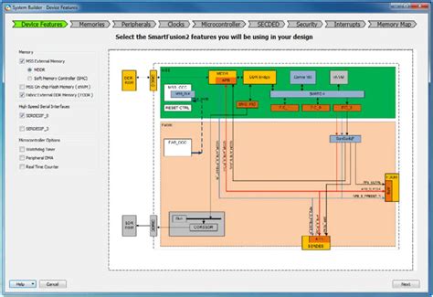 Microsemi SmartFusion DDR Controller And Serial High Speed Controller User Guide