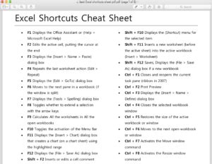 THE BEST EXCEL KEYBOARD SHORTCUTS SHEET PDF IN EDigital Agency